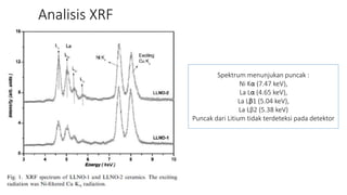 10. PPT_Analisis_X_RAY_XRD_dan_XRF.pptx