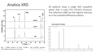 10. PPT_Analisis_X_RAY_XRD_dan_XRF.pptx