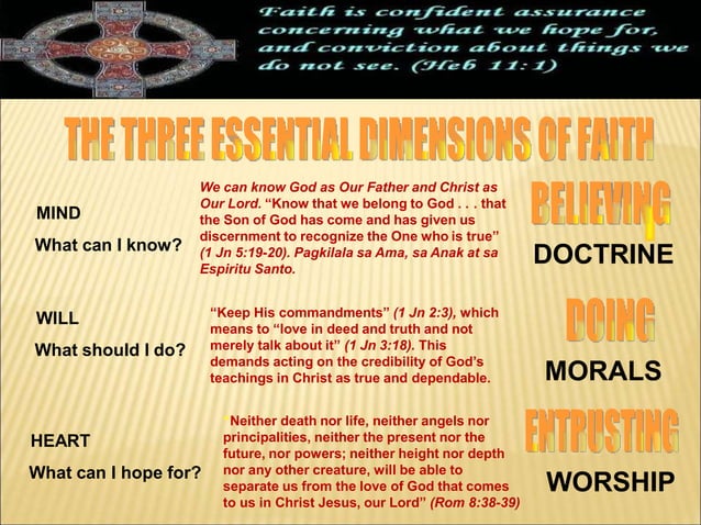 10. The Importance of Faith to humans. .pptx