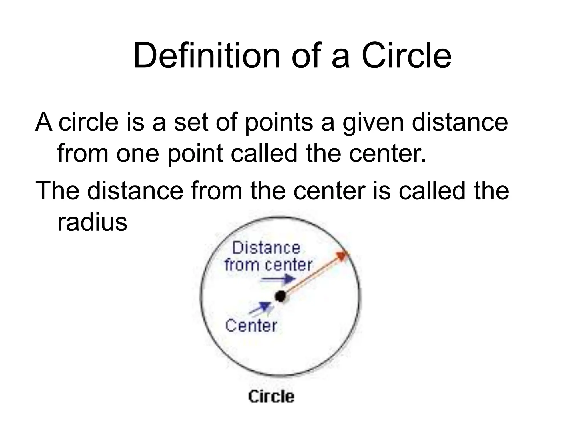 Grade 10 Math Quarter 2 Equation of the Circle | PPT