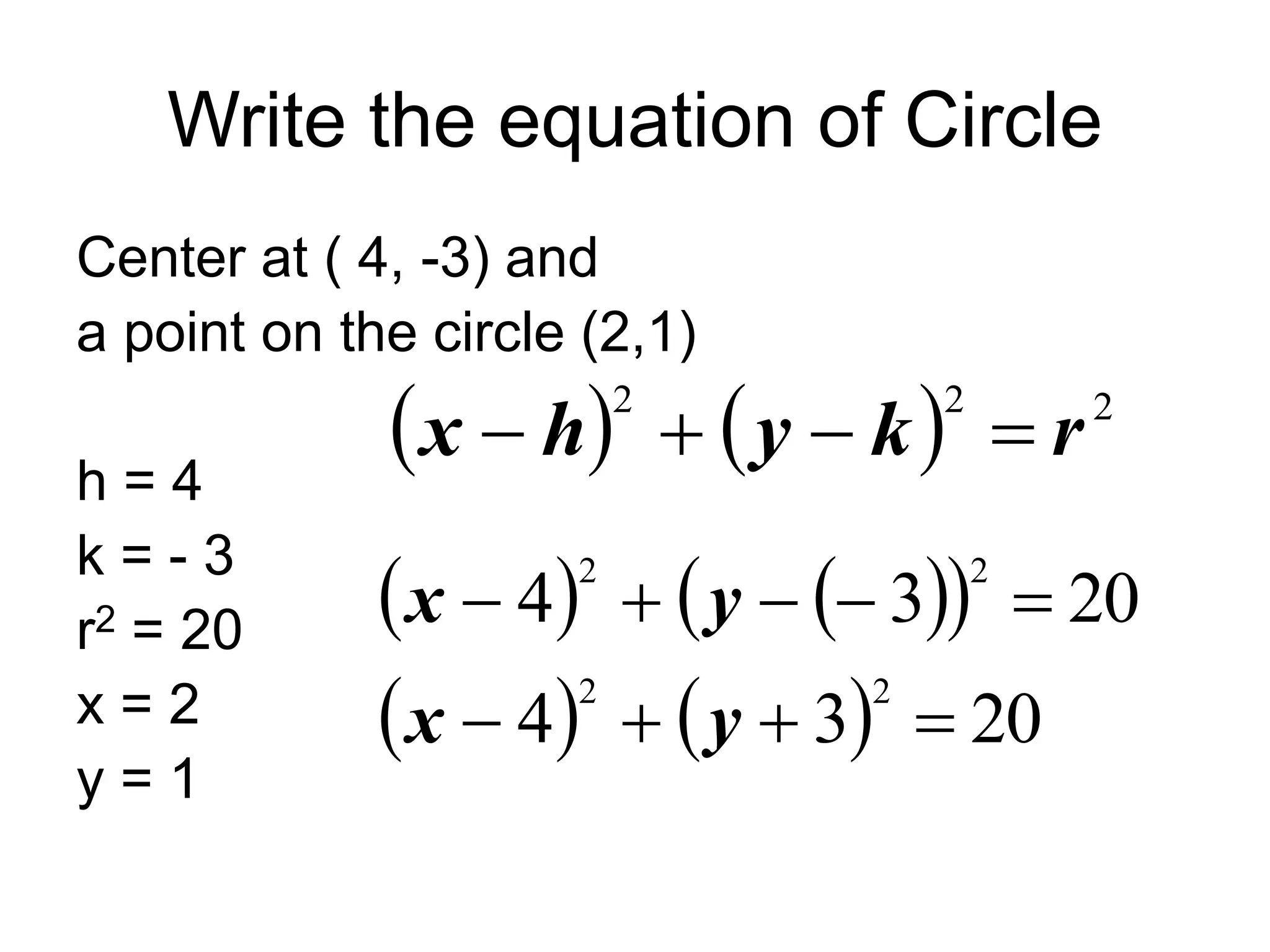 Grade 10 Math Quarter 2 Equation of the Circle | PPT