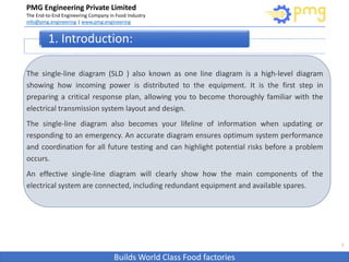 Single Line Diagram.pptx................ | PPTX