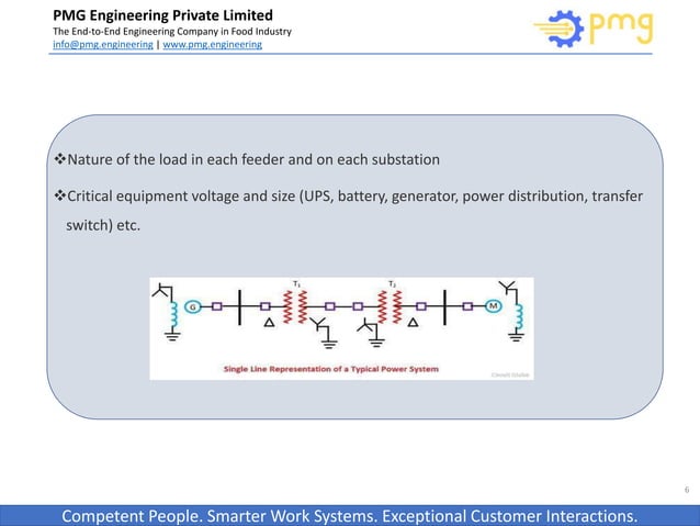 Single Line Diagram.pptx................ | PPTX | Civil Engineering ...