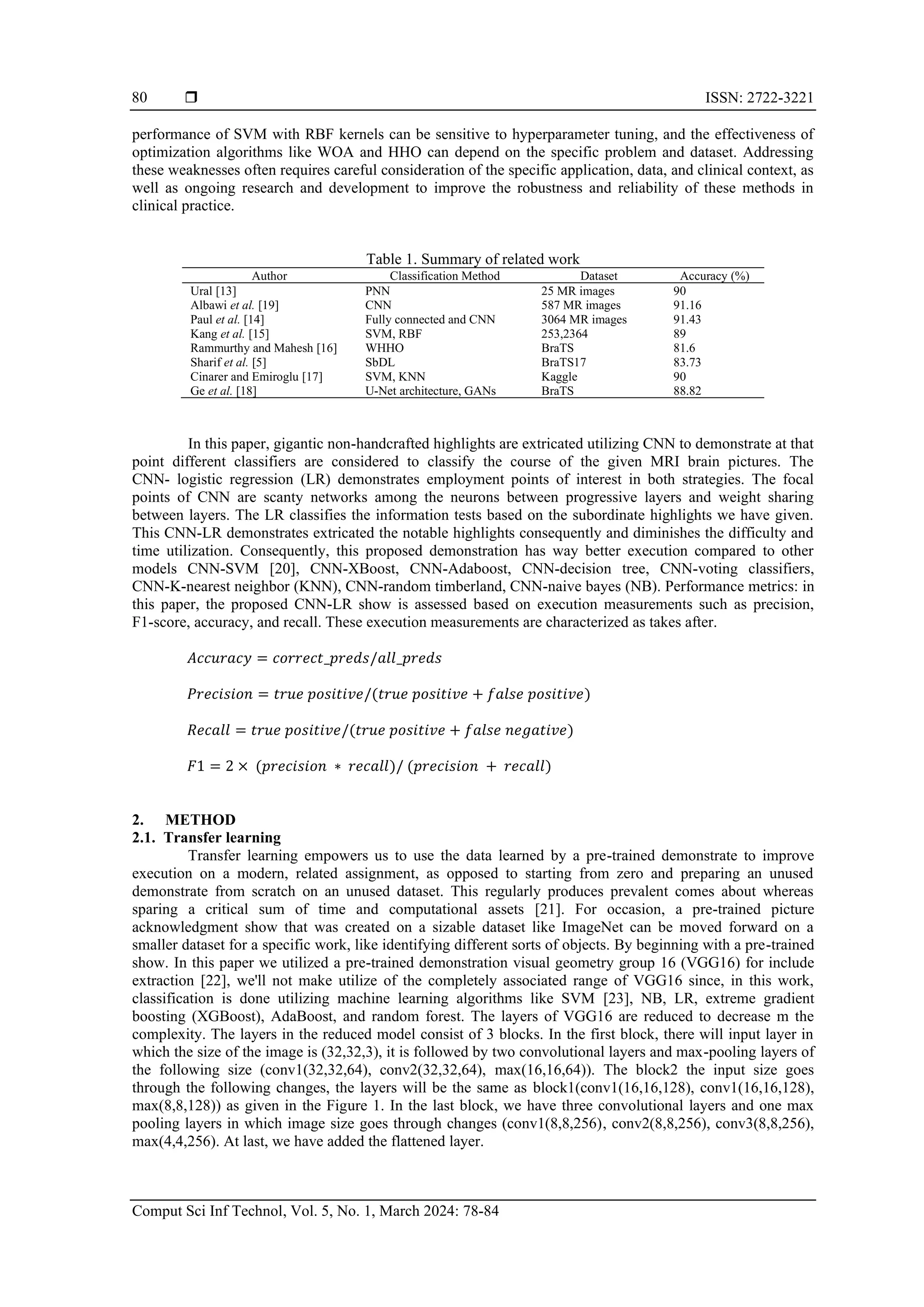 Hybrid Model For Detection Of Brain Tumor Using Convolution Neural Networks Pdf