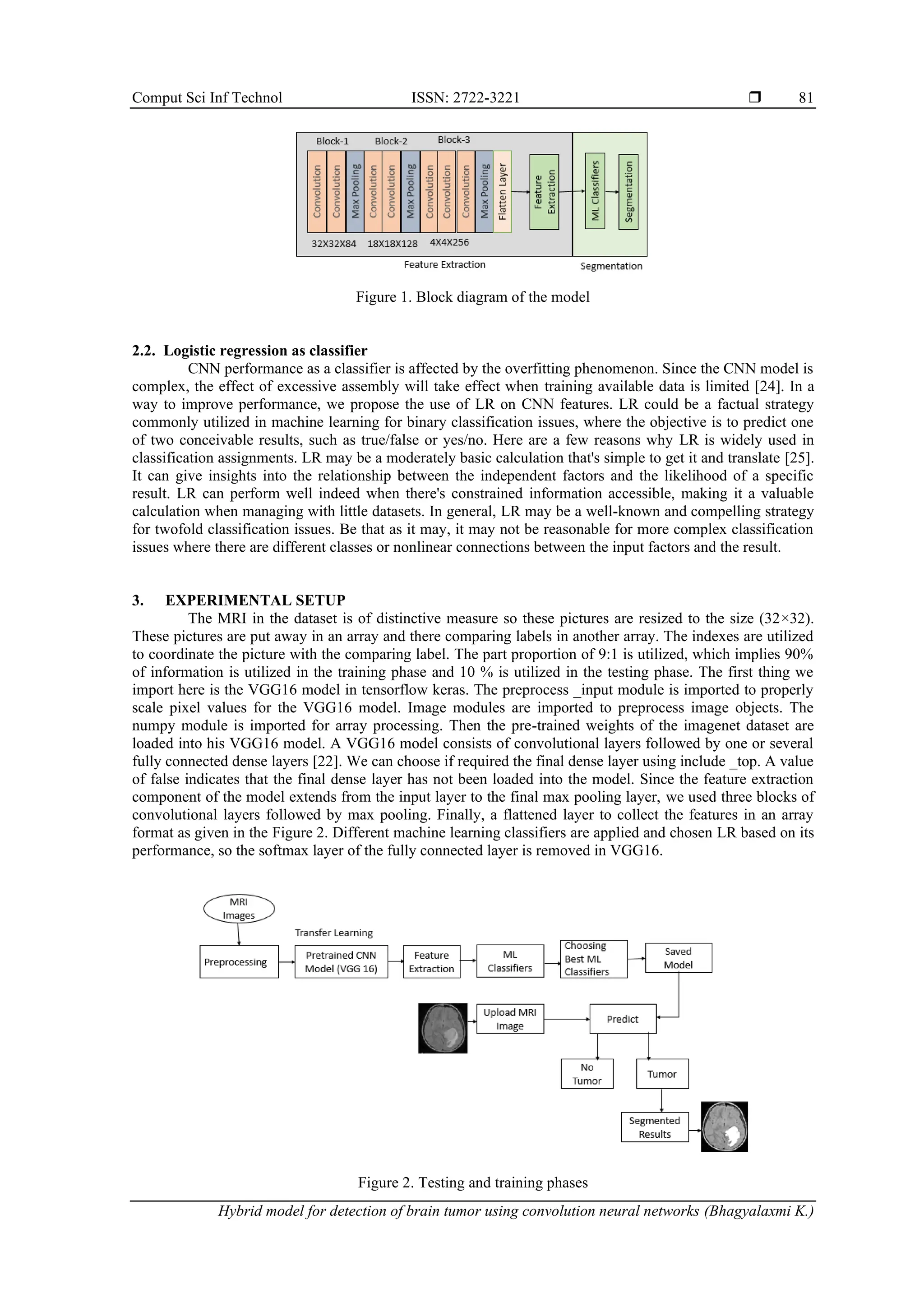 Hybrid Model For Detection Of Brain Tumor Using Convolution Neural Networks Pdf