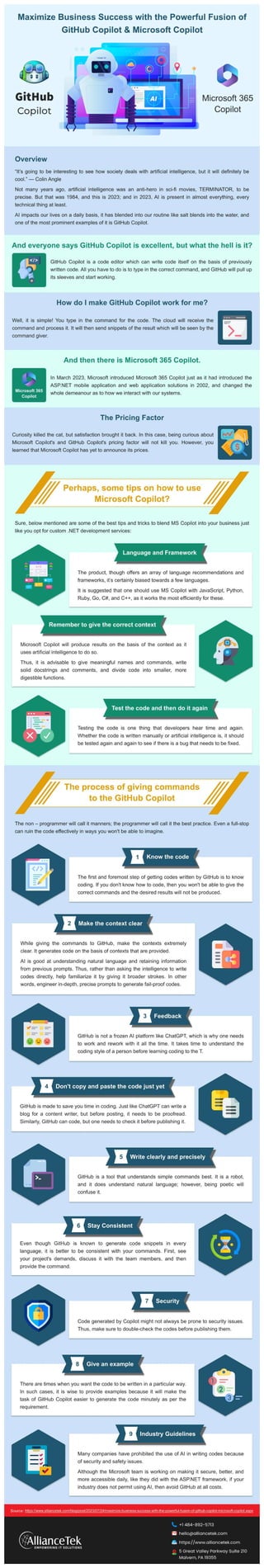 Maximize Business Success with the Powerful Fusion of GitHub Copilot ...