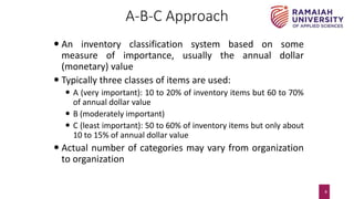 Inventory management in operation research | PPTX