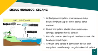Teknologi Pengolahan Air Minum untuk Kehidupan | PPTX
