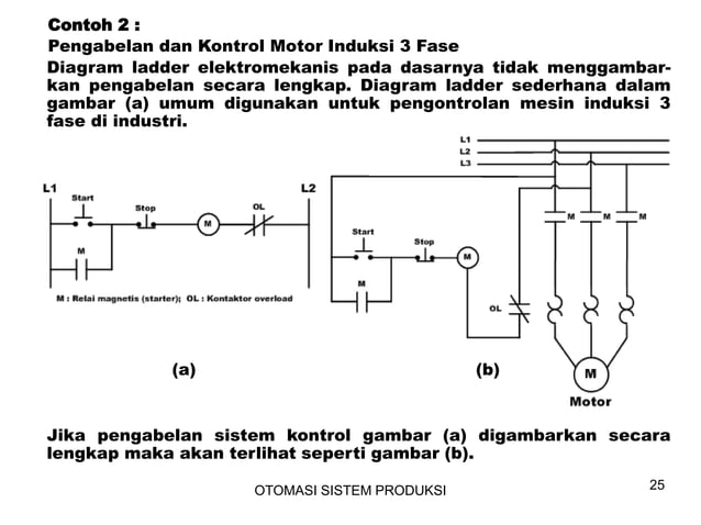 10.-Programable-Logic-Controller (1).ppt