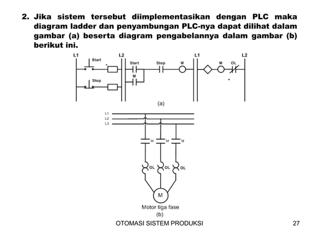10.-Programable-Logic-Controller (1).ppt