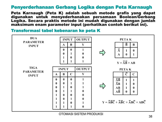 10.-Programable-Logic-Controller (1).ppt