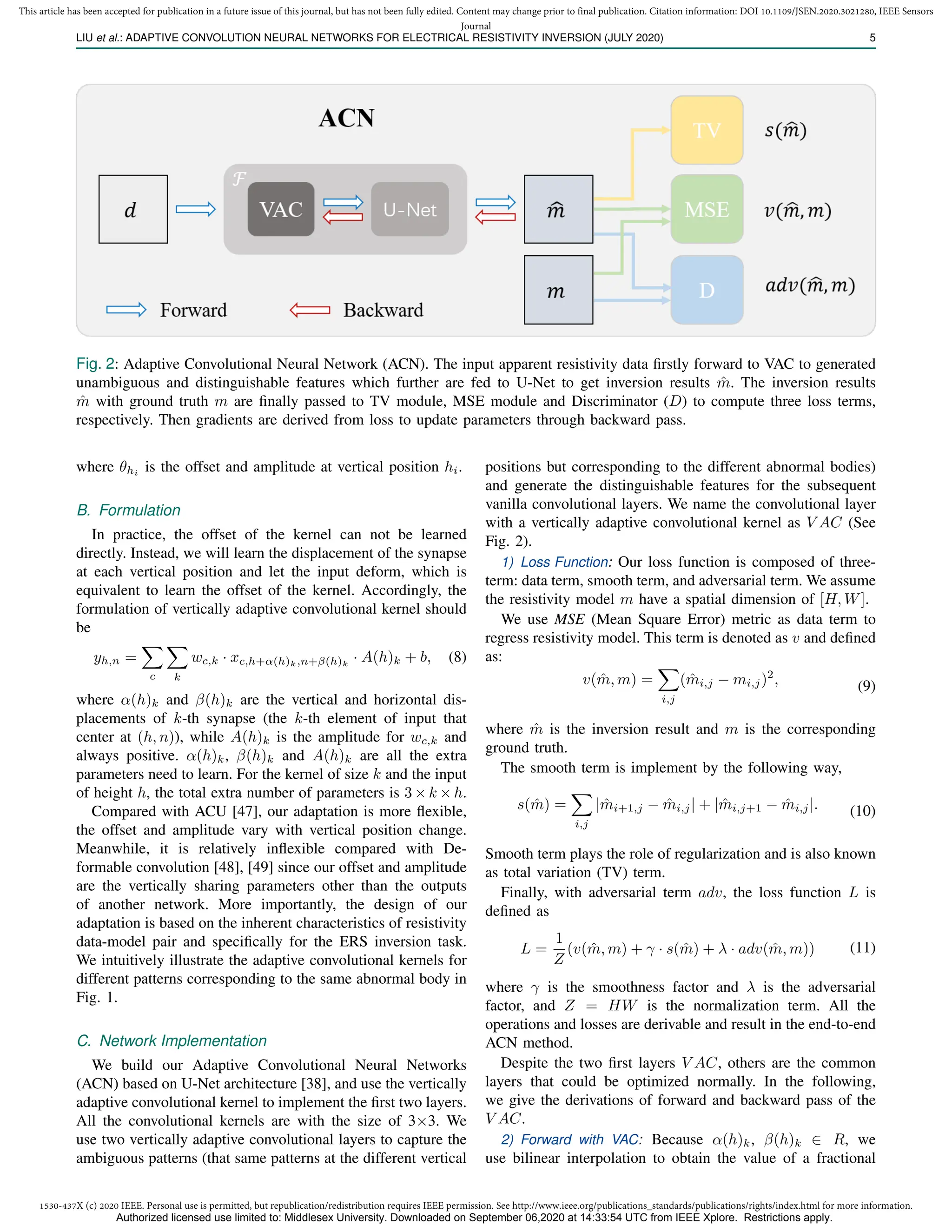 Adaptive Convolution Neural Networks for Electrical Resistivity Inversion | PDF