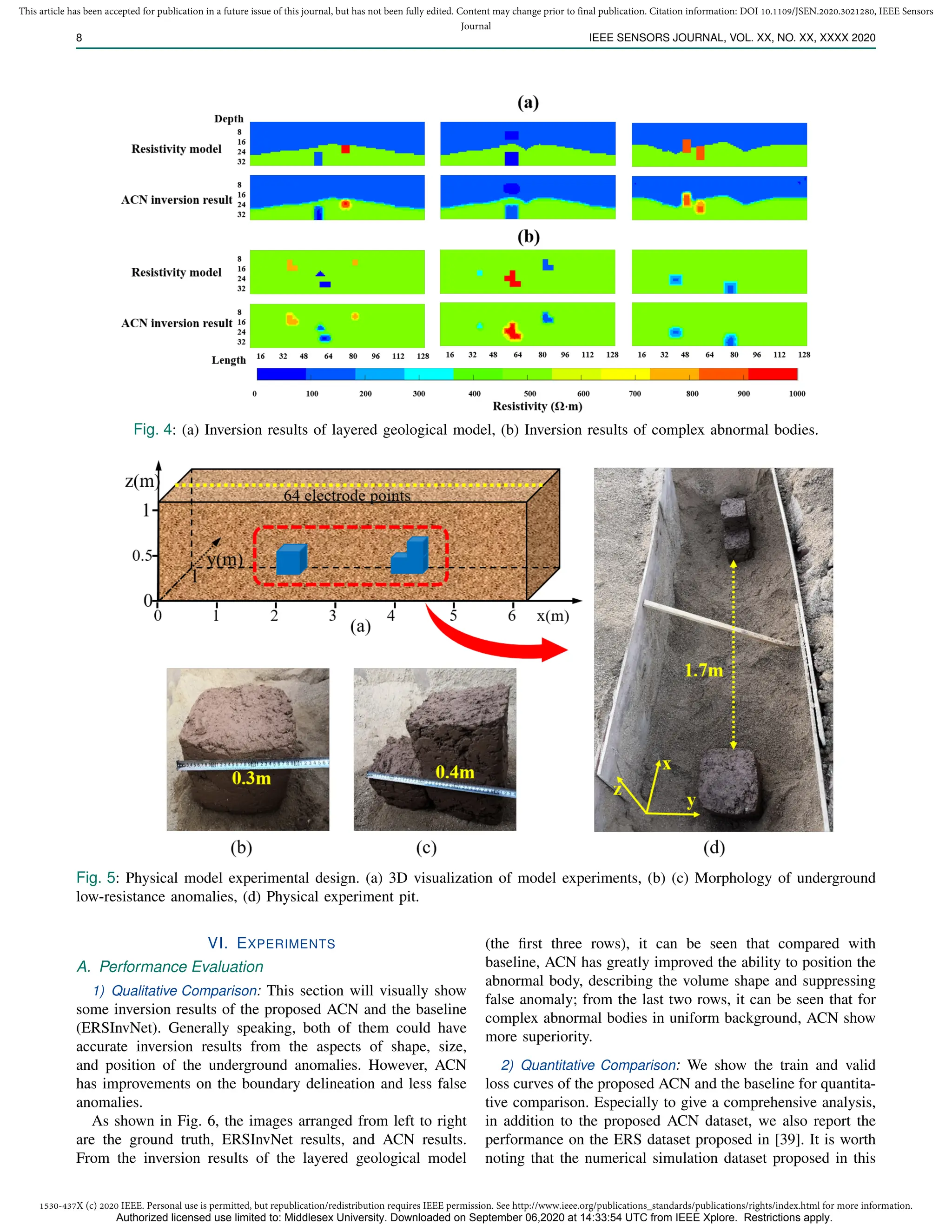 Adaptive Convolution Neural Networks for Electrical Resistivity Inversion | PDF