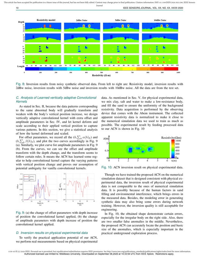 Adaptive Convolution Neural Networks for Electrical Resistivity Inversion | PDF