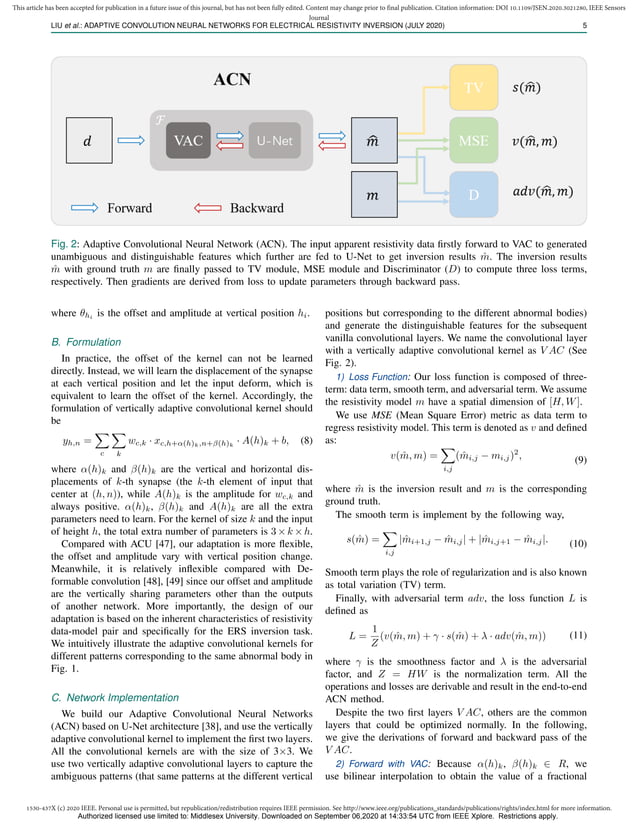 Adaptive Convolution Neural Networks for Electrical Resistivity Inversion | PDF