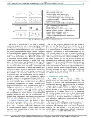 Adaptive Convolution Neural Networks for Electrical Resistivity ...