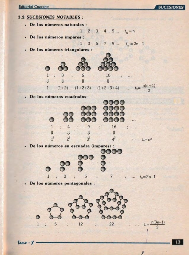 10.-ARITMETICA Sucesiones TEORIA Y EJERCICIOS.pdf