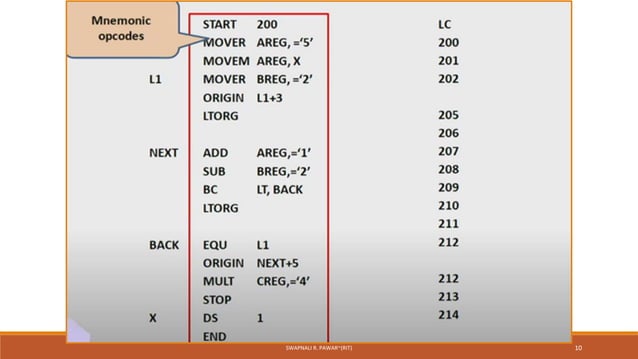 10.Design Of Two Pass Assembler in system software.pdf | Programming Languages | Computing