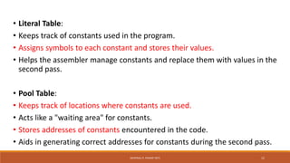 10.Design Of Two Pass Assembler in system software.pdf | Programming Languages | Computing