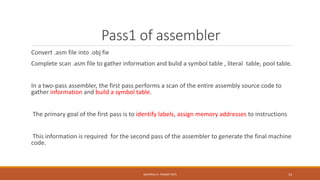 10.Design Of Two Pass Assembler in system software.pdf | Programming Languages | Computing