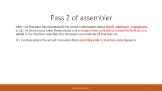10.Design Of Two Pass Assembler in system software.pdf | Programming Languages | Computing