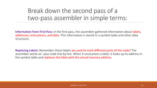 10.Design Of Two Pass Assembler in system software.pdf | Programming Languages | Computing