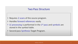 10.Design Of Two Pass Assembler in system software.pdf