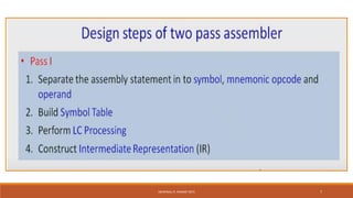 10.Design Of Two Pass Assembler in system software.pdf | Programming Languages | Computing