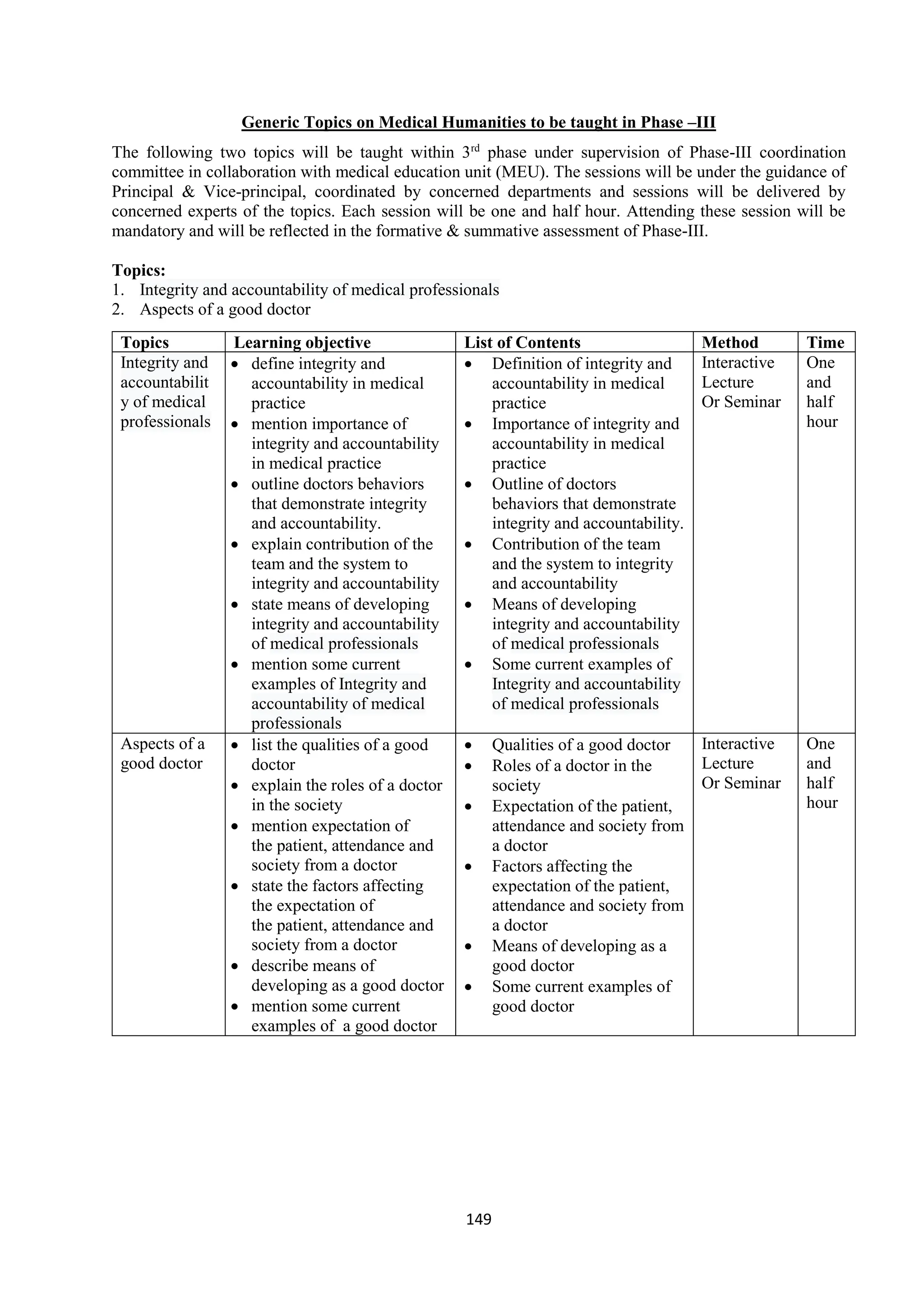 10. PHASE III.pdf MBBS SYLLABUS ALL TO KNOW | PDF