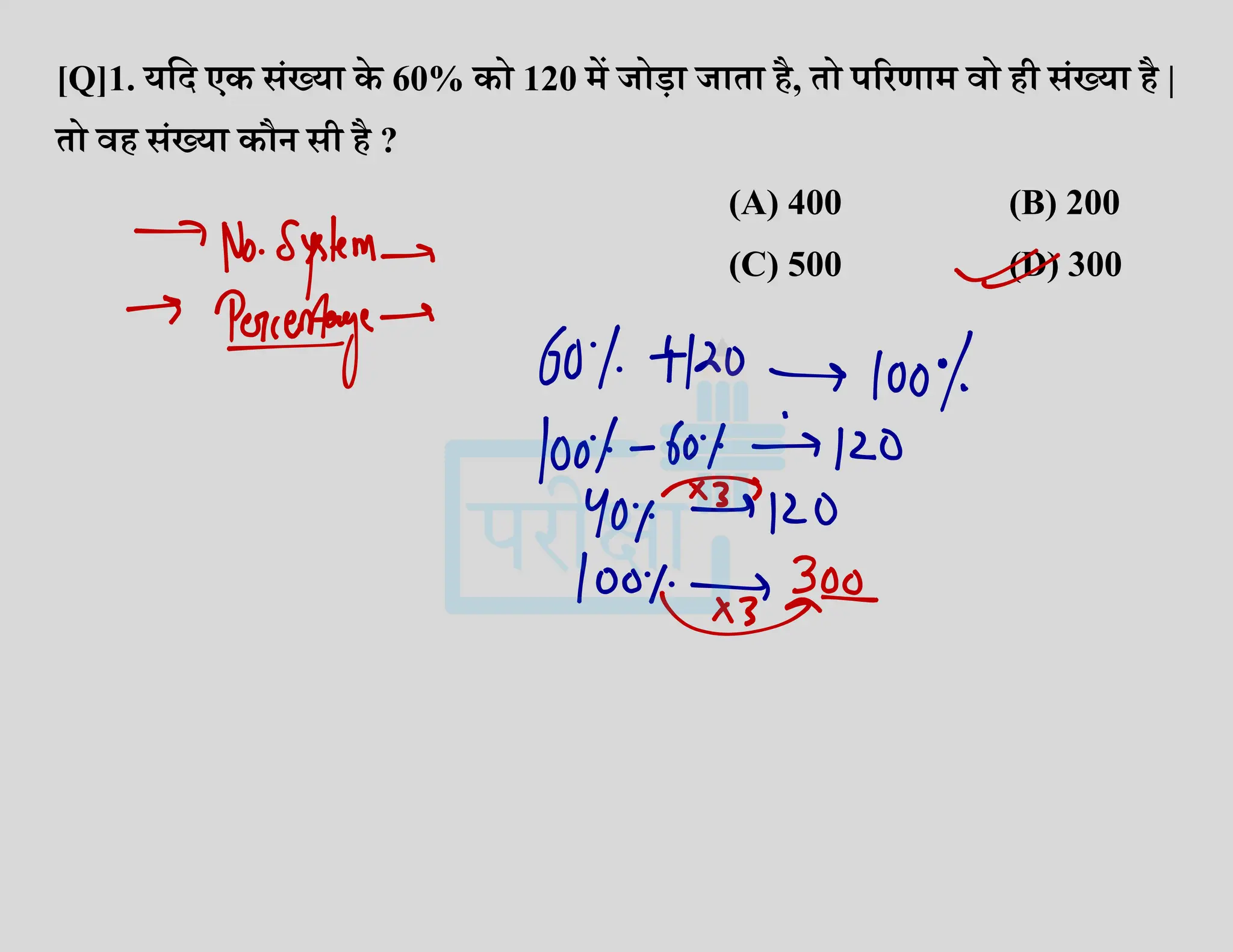 Upp examination for important notes and questions | PPT