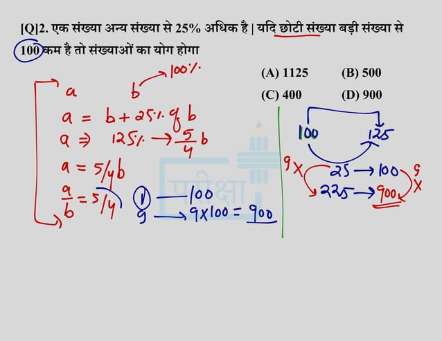 Upp examination for important notes and questions | PPT