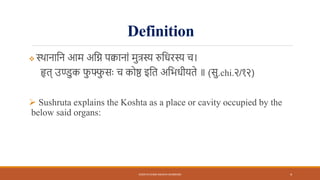 KOSHTA ASHAYA SHAREERA BY DR AJITH KUMAR | PPTX