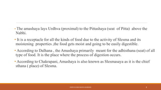 KOSHTA ASHAYA SHAREERA BY DR AJITH KUMAR | PPTX