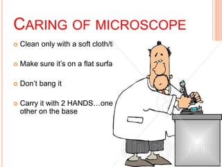 Microscope history types principles.pptx