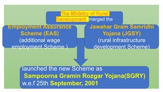 10.National Rural Employment Programme.pptx