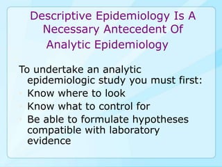 10.Introduction to Epidemiology_MBCHB (1).ppt
