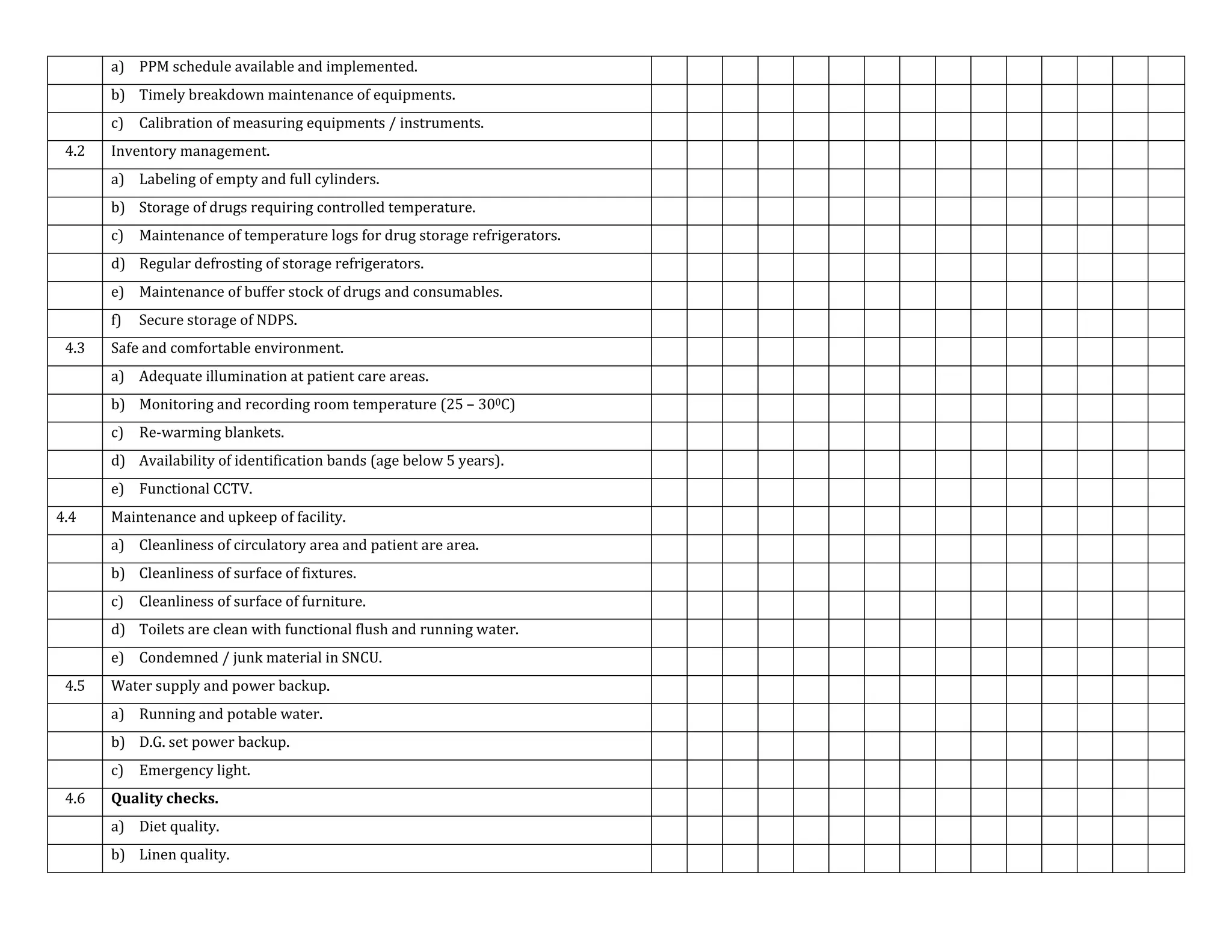 Paediatric department daily rounds checklist.doc