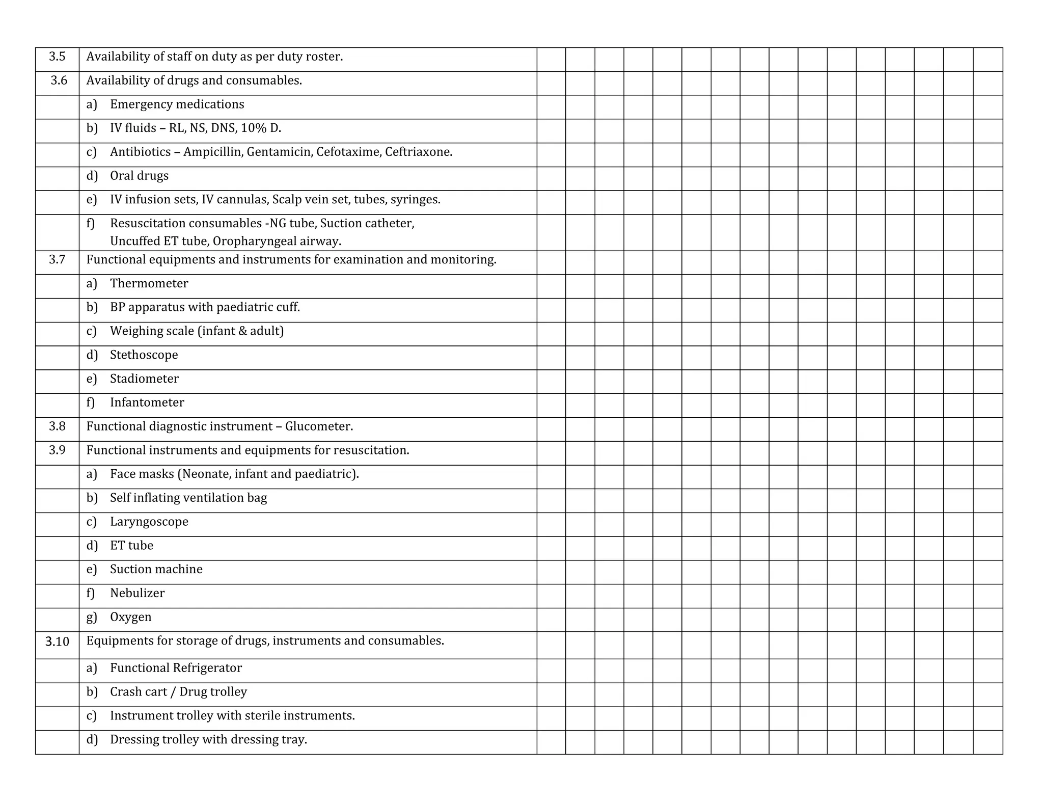Paediatric department daily rounds checklist.doc