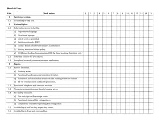 Paediatric department daily rounds checklist.doc