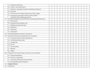 Paediatric department daily rounds checklist.doc