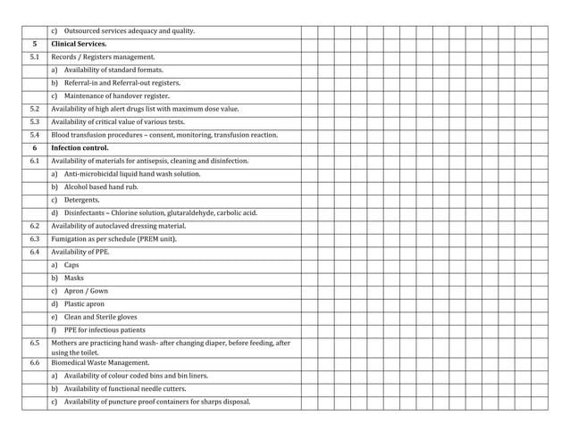 Paediatric department daily rounds checklist.doc