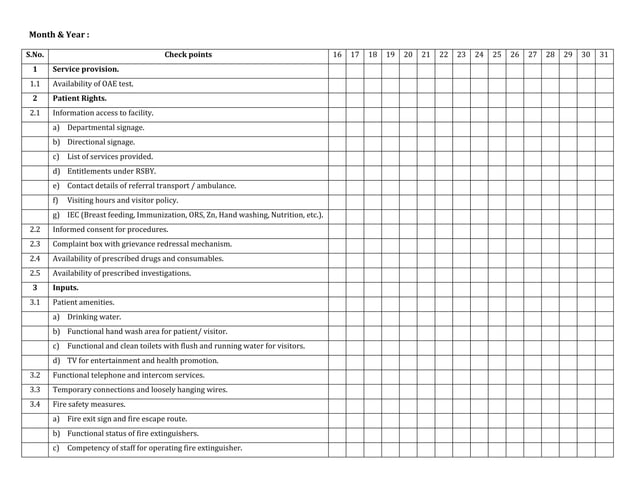 Paediatric department daily rounds checklist.doc