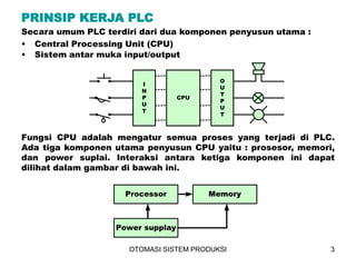 10.-Programable-Logic-Controller (1).ppt