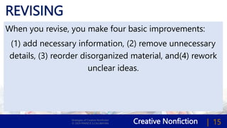 10. 2S_CREATIVE NONFICTION_WRITING PROCESS.pptx