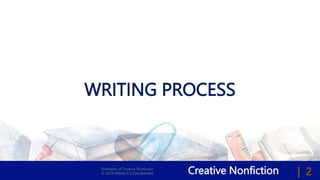 10. 2S_CREATIVE NONFICTION_WRITING PROCESS.pptx