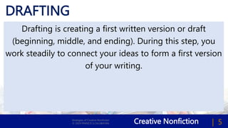 10. 2S_CREATIVE NONFICTION_WRITING PROCESS.pptx