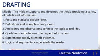 10. 2S_CREATIVE NONFICTION_WRITING PROCESS.pptx