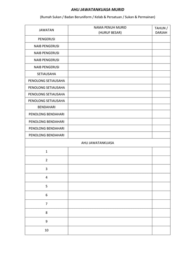 AJK PERSATUAN DAN KELAB BAGI TAHUN 2024 DAN 2025 | DOCX
