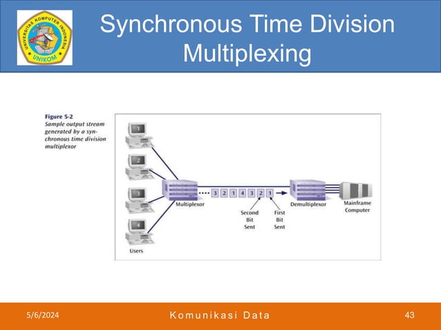 10. Multiplexing adalah adalah adalah adalah.pptx