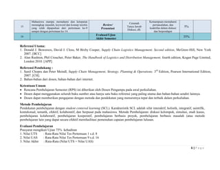 10. RPS LO Manajemen Logistik dan Rantai Pasok Terintegrasi.pdf